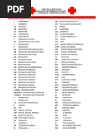 Codigo Mil | PDF | Transporte | Policía