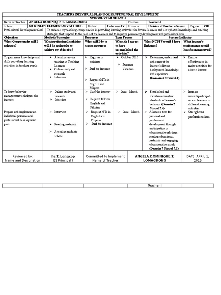 Teachers Individual Plan For Professional Development | PDF