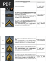 Grados Navales Oficiales 2021 | PDF | Oficial general | Capitán ...