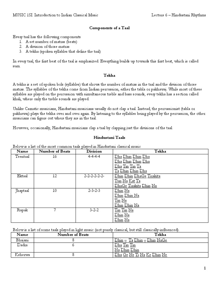 Components of A Taal | PDF | Traditional Music | Classical And Art ...