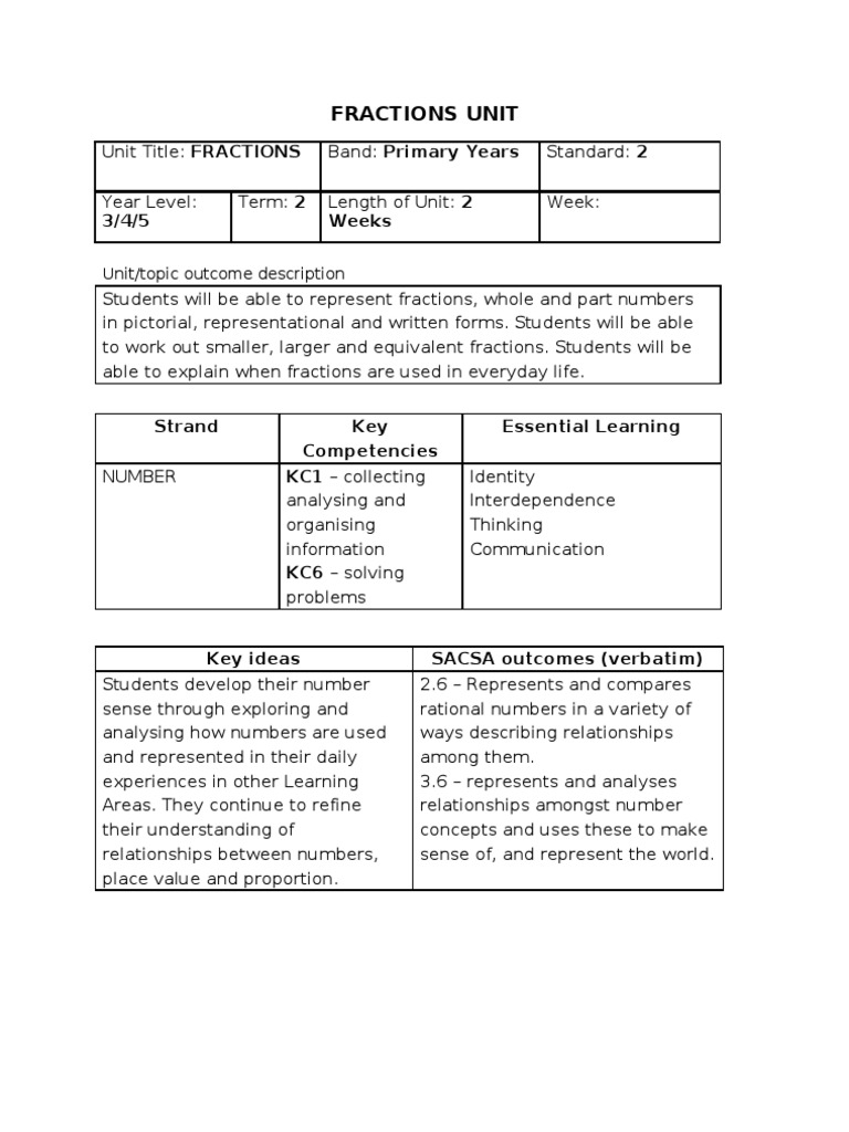 Year 3/4/5 - Fractions Unit | PDF | Fraction (Mathematics) | Teachers