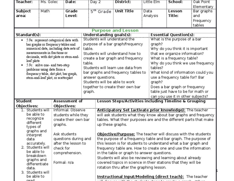 5th Grade Math: Bar Graphs & Frequency Tables | PDF
