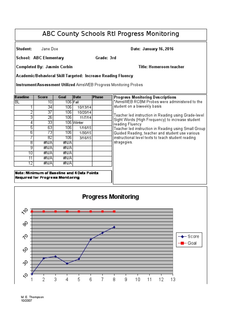 3rd Grade Reading Fluency Progress | PDF | Wellness