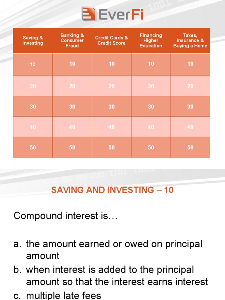 Jeopardy - EverFi High School | PDF | Credit (Finance) | Loans