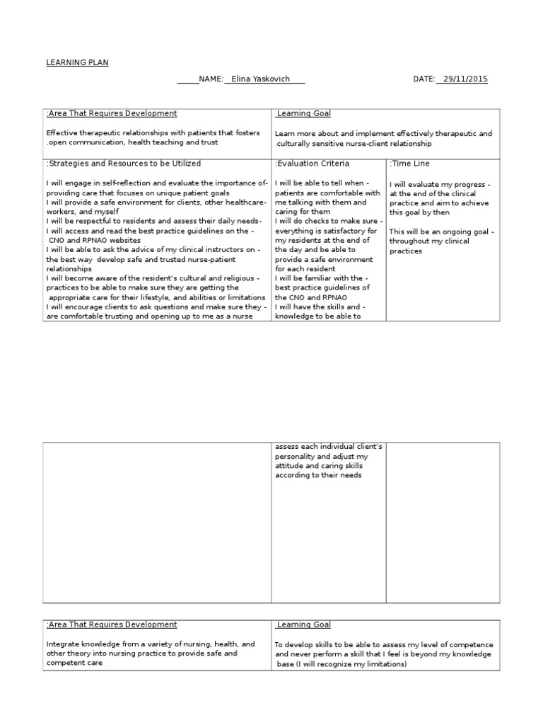 Learning Plan | PDF | Nursing | Goal
