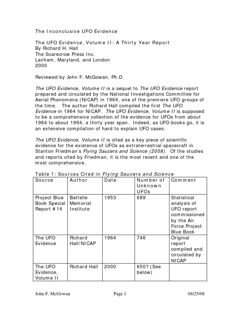 The Inconclusive UFO Evidence | PDF | Unidentified Flying Object | Airship