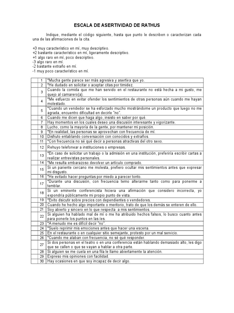 Asertividad, Escala de Rathus. | PDF | Sicología
