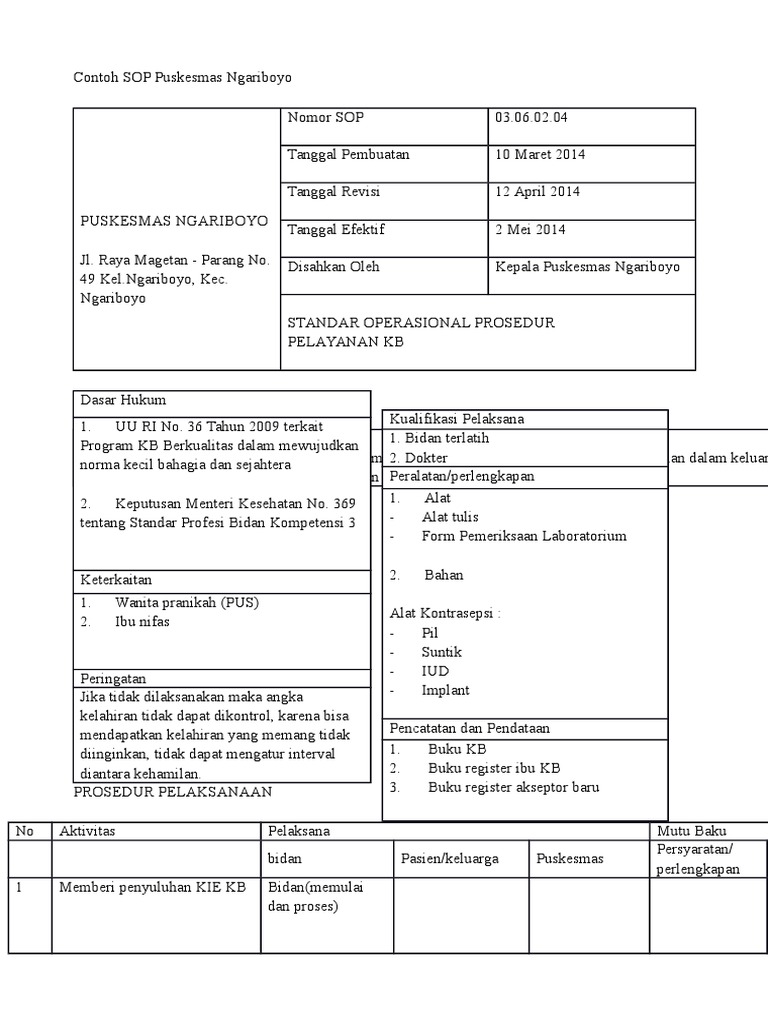 Contoh SOP Puskesmas Ngariboyo | PDF