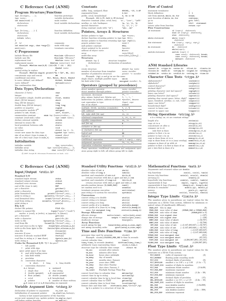Reference Card for C Programming Language | Pointer (Computer ...