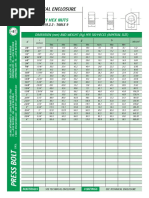 Is-5372-Taper Washer For Channel | PDF | Technology & Engineering