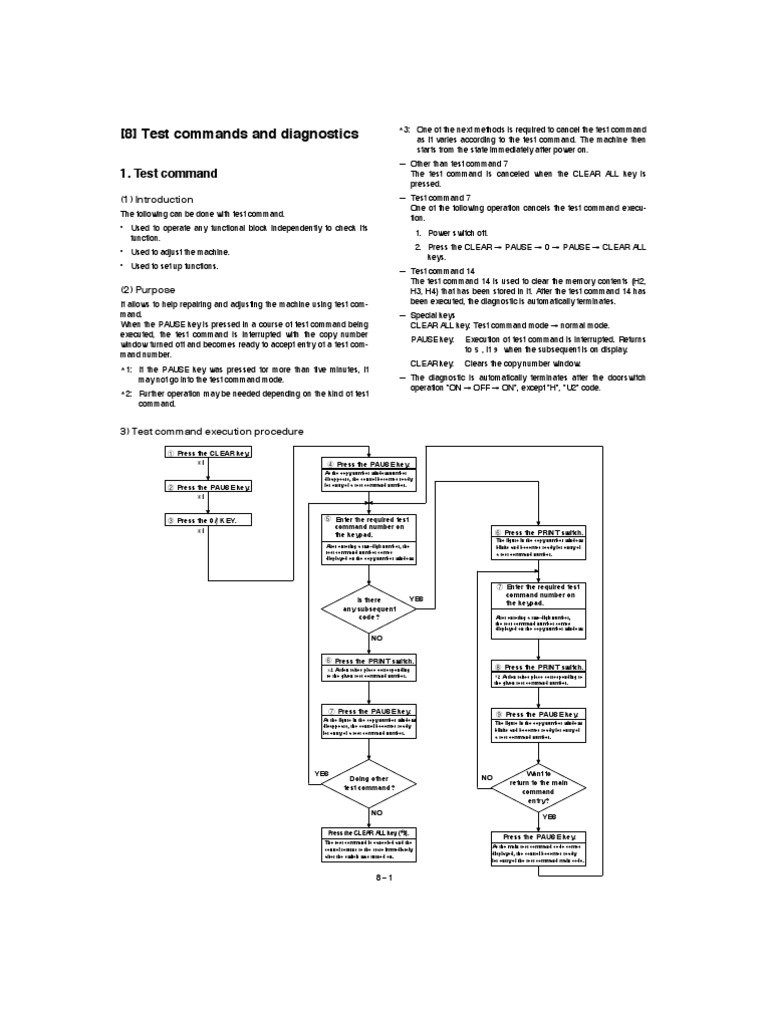 Test Commands and Diagnostics | PDF | Zoom Lens | Equipment