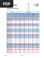 Universal Beams (UB), Section Properties Dimensions & Properties | PDF ...