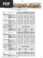 DPWH Bridge Plans 1 | PDF | Philippines