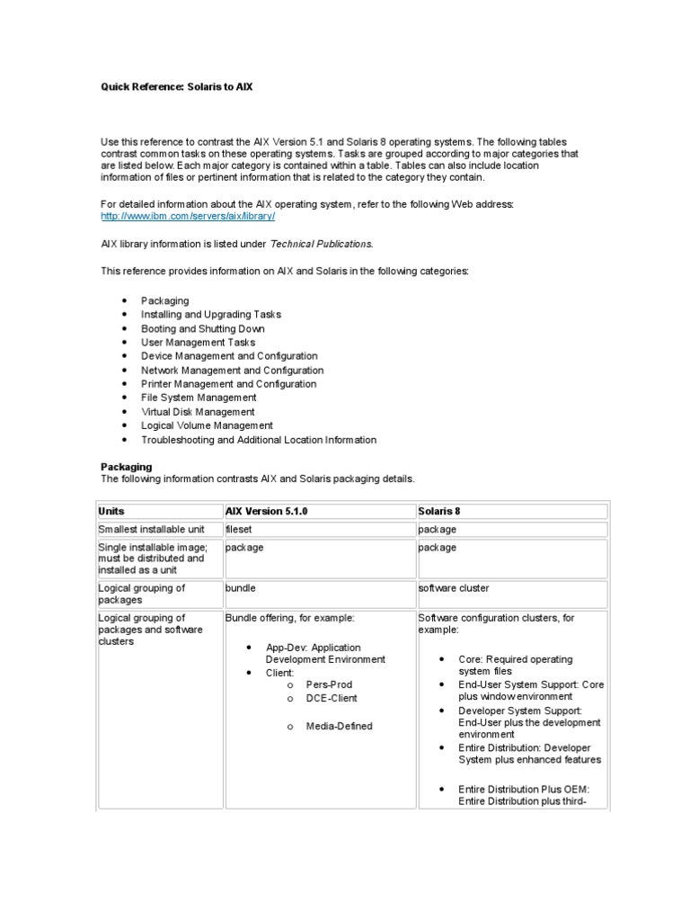 Quick Reference Solaris To Aix | PDF