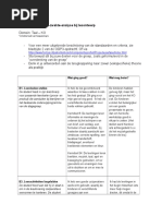 Logboek Pws 2020 | PDF