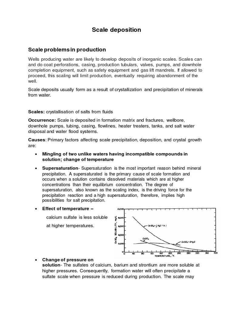 Understanding Scale Deposition: Causes, Mechanisms, and Prevention of ...