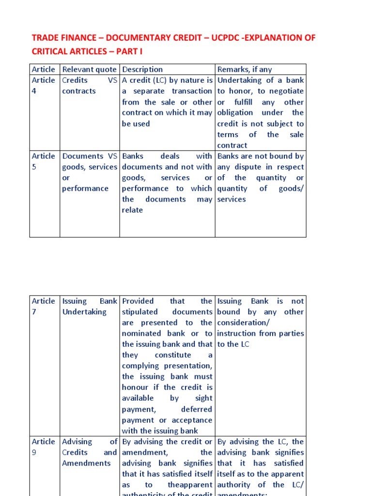 Ucpdc 600 - Explanation On Various Articles - Part I | PDF | Insurance ...