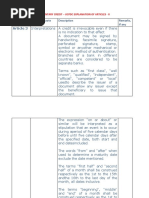 UCP 600 (Bilingual Version) | PDF | Letter Of Credit | Reference