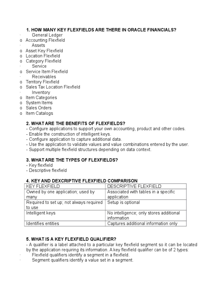 Oracle Interview Questions Pdf Oracle Database Pl Sql