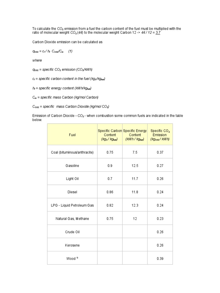 CO2 Emission Calculation | PDF
