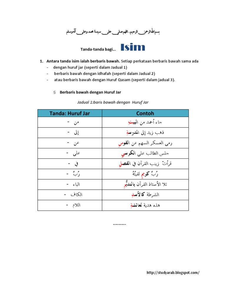 Ujang - Alamat-Alamat Isim | PDF