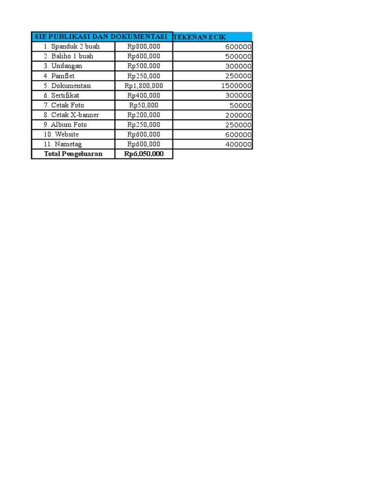 Rab Pubdok Dies24 | PDF