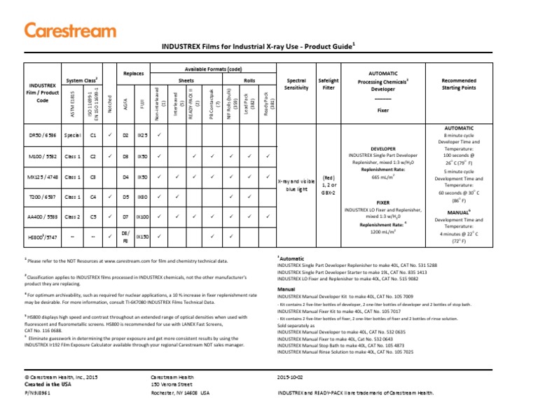 NDT Films Guide-201510 For RT | PDF | Exposure (Photography) | Optics
