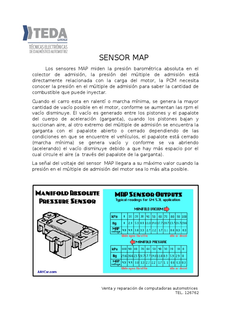 Sensor Map | PDF