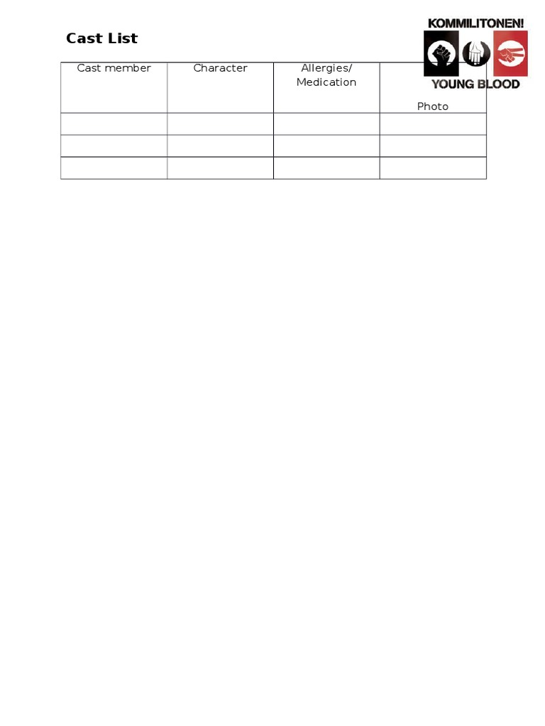 Cast List with Allergies Info | PDF