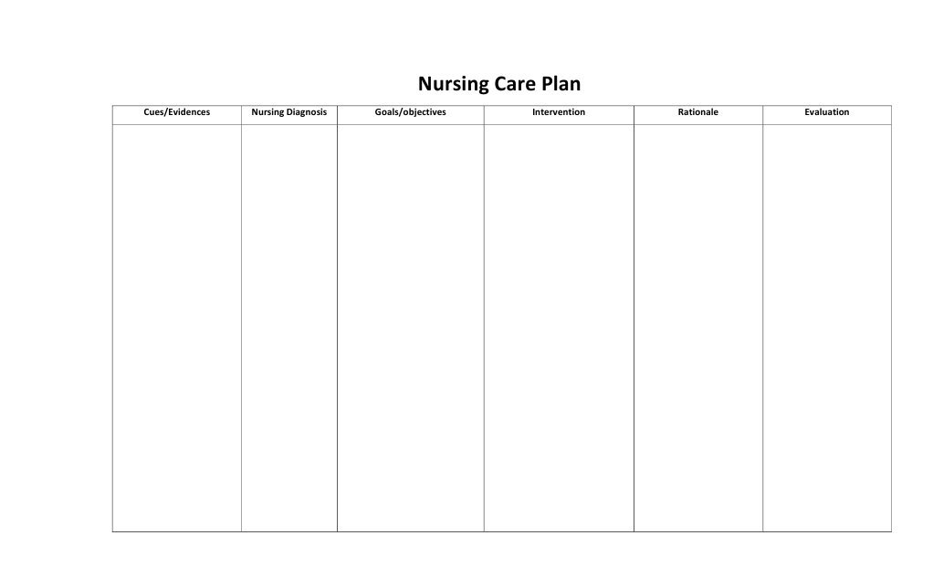 Nursing Care Plan: Cues/Evidences Nursing Diagnosis Goals/objectives ...