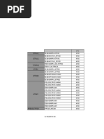 Detailed Landuse Plan: Jolshiri Abashon Project | PDF | Nature
