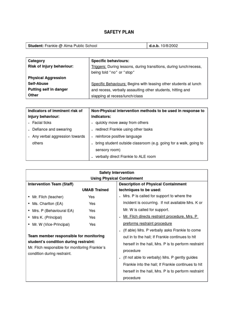 Safety Plan | PDF | Psychological Concepts | Mental Health