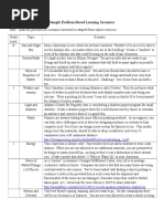 Earth Science Reference Tables 2011 | PDF | Rock (Geology) | Plate ...