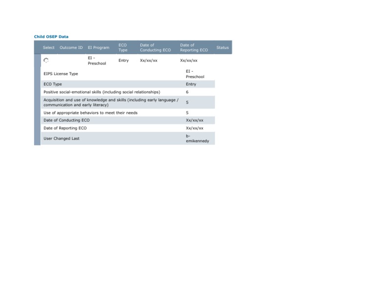 Child OSEP Data: EI-Preschool Outcomes | PDF
