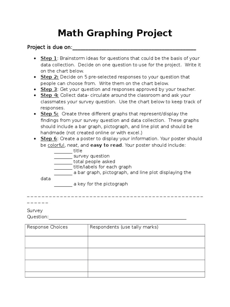 Math Graphing Project | PDF | Career & Growth | Art