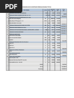 RAB RUMAH TYPE 36 Rev | PDF
