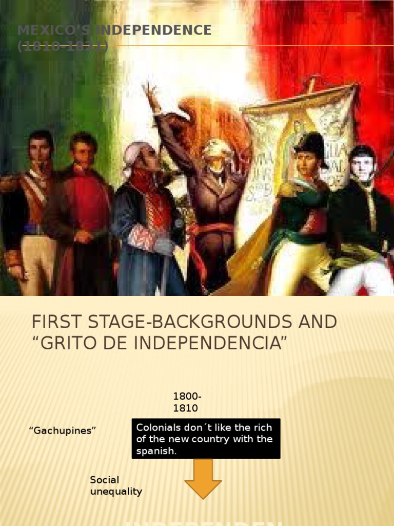Mexico's Independence | PDF | Spanish Colonization Of The Americas ...