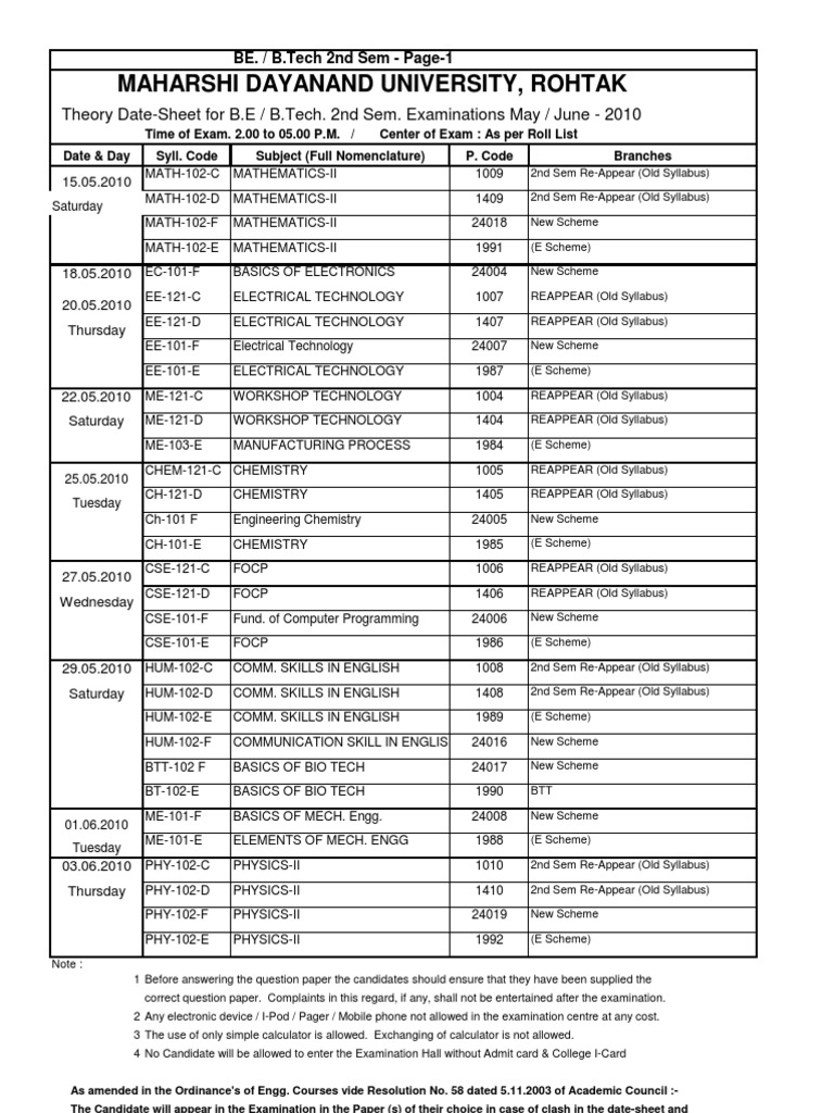 DateSheet 2nd Sem B.Tech Maharshi Dayanand University Rohtak MDU May ...