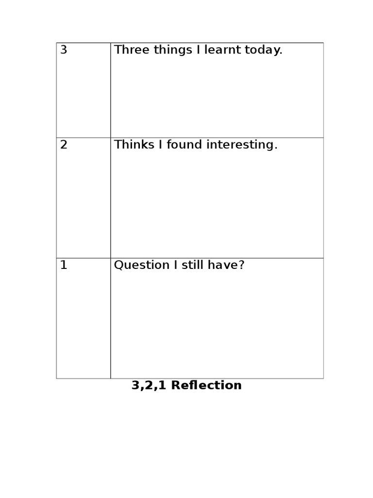 321 Reflection | PDF