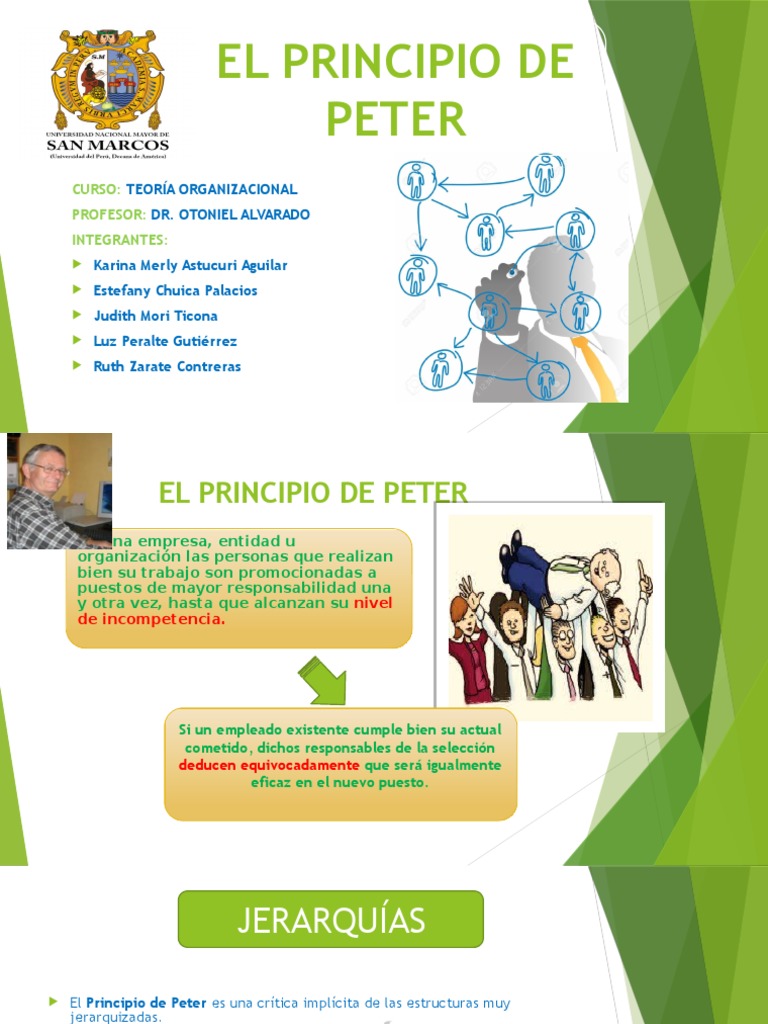 Diapositiva de Principio de Peter | PDF