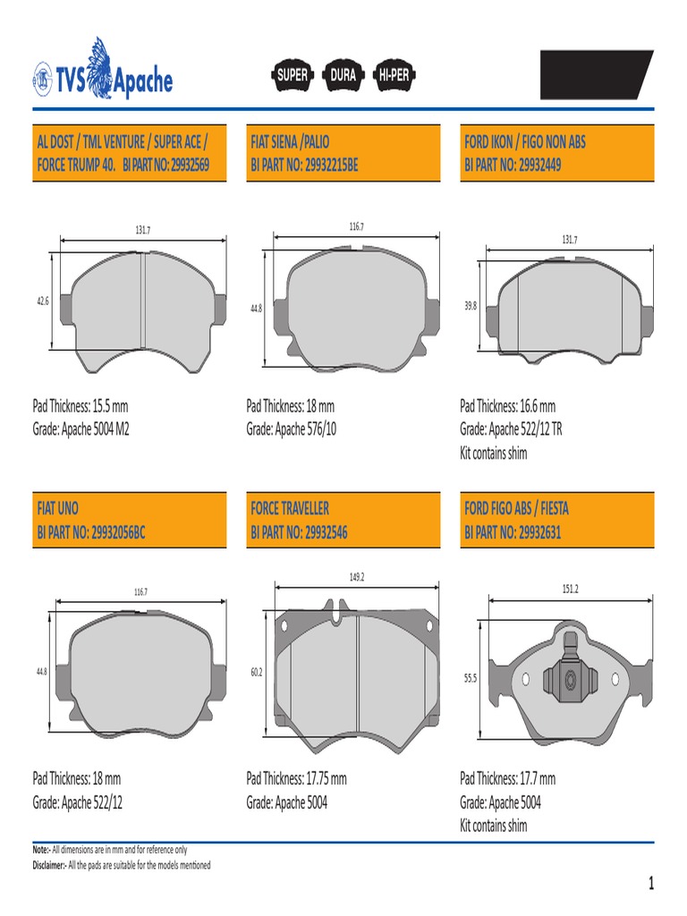 Top Brake Pad Dimensions and Specs for Popular Indian Cars | PDF ...