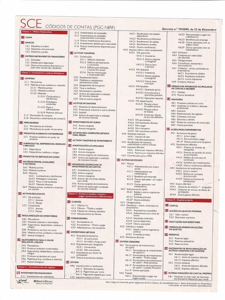 Códigos de Contas Moçambiue PDF | PDF