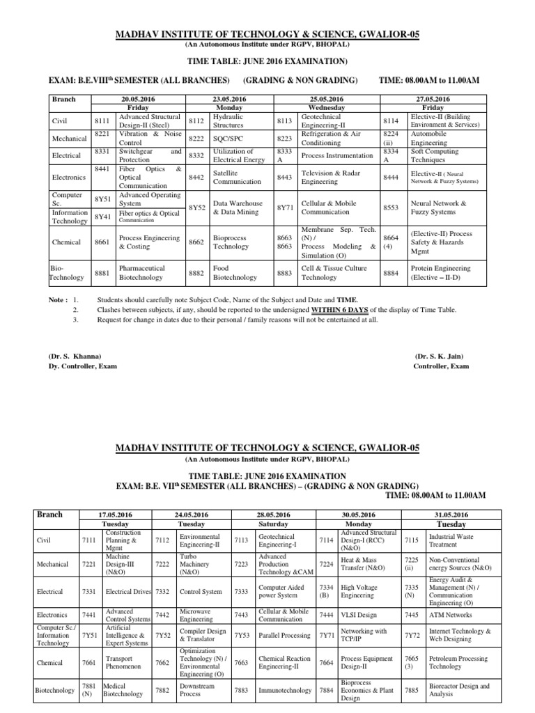 Time Table June 2016 Final | PDF | Instrumentation | Engineering