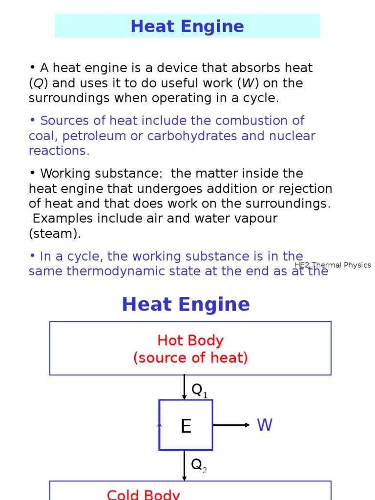Understanding Heat Engines in Thermodynamics | PDF | Heat | Temperature
