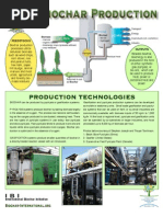 Biochar Production Process Diagram | PDF | Materials | Chemistry
