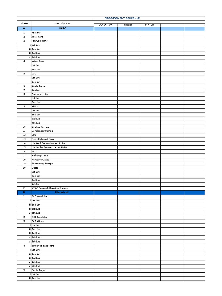 MEP Procurement Schedule Overview | PDF | Fire Sprinkler System | Hvac