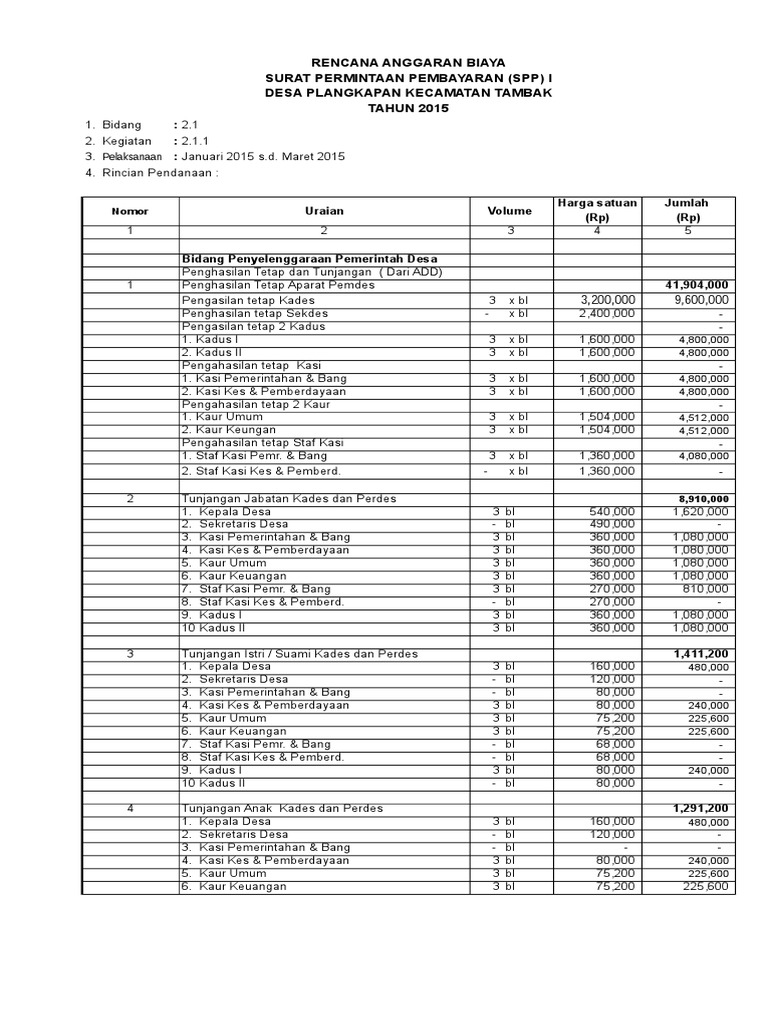 Contoh Draf Rab & SPP Tahap I 2015 | PDF | Bisnis