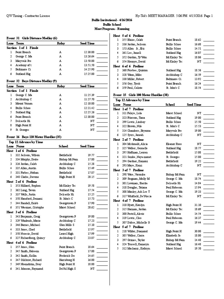 Running Heat Sheets | PDF