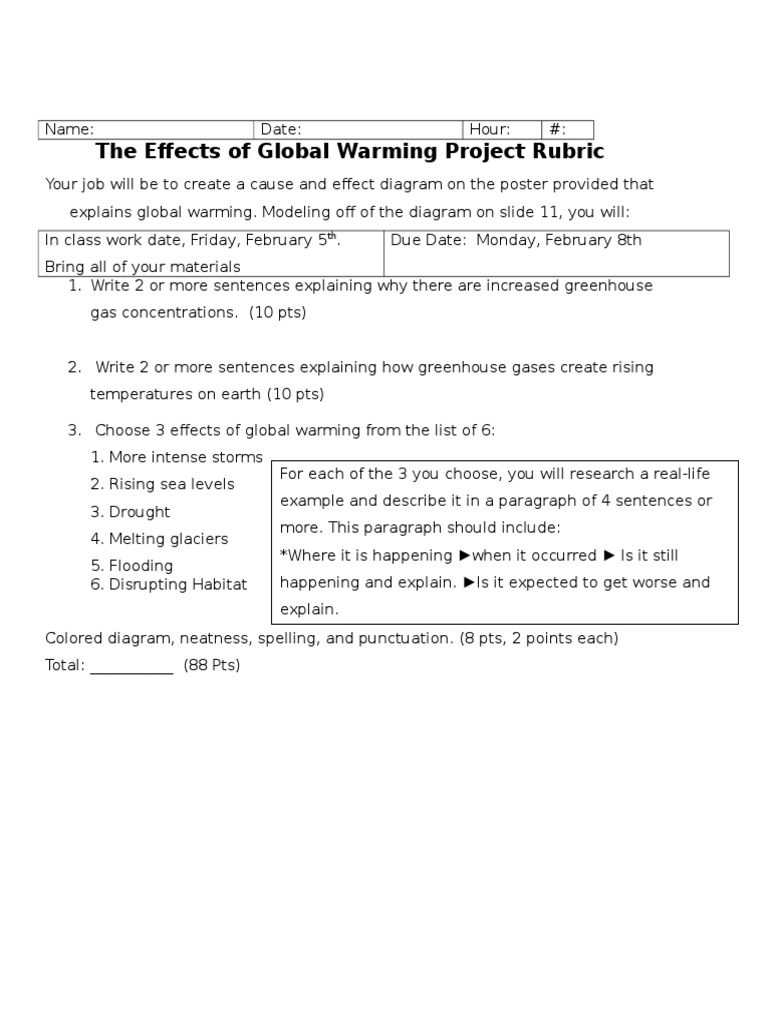 Global Warming Project Rubric | PDF | Teaching Methods & Materials ...