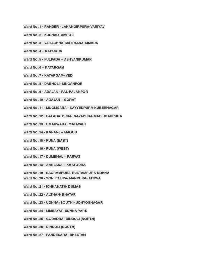 Population Wards of Surat | PDF